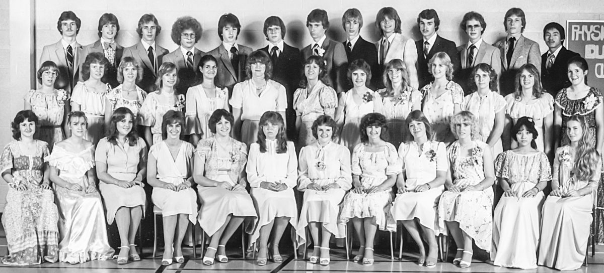 1980's Historical Photos | ACS Archives